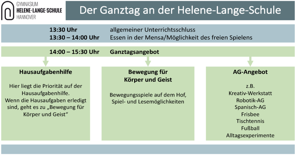 Offener Ganztag – Helene-Lange-Schule Hannover